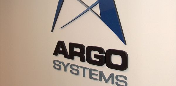 Custom Wall Letters | Signs Now